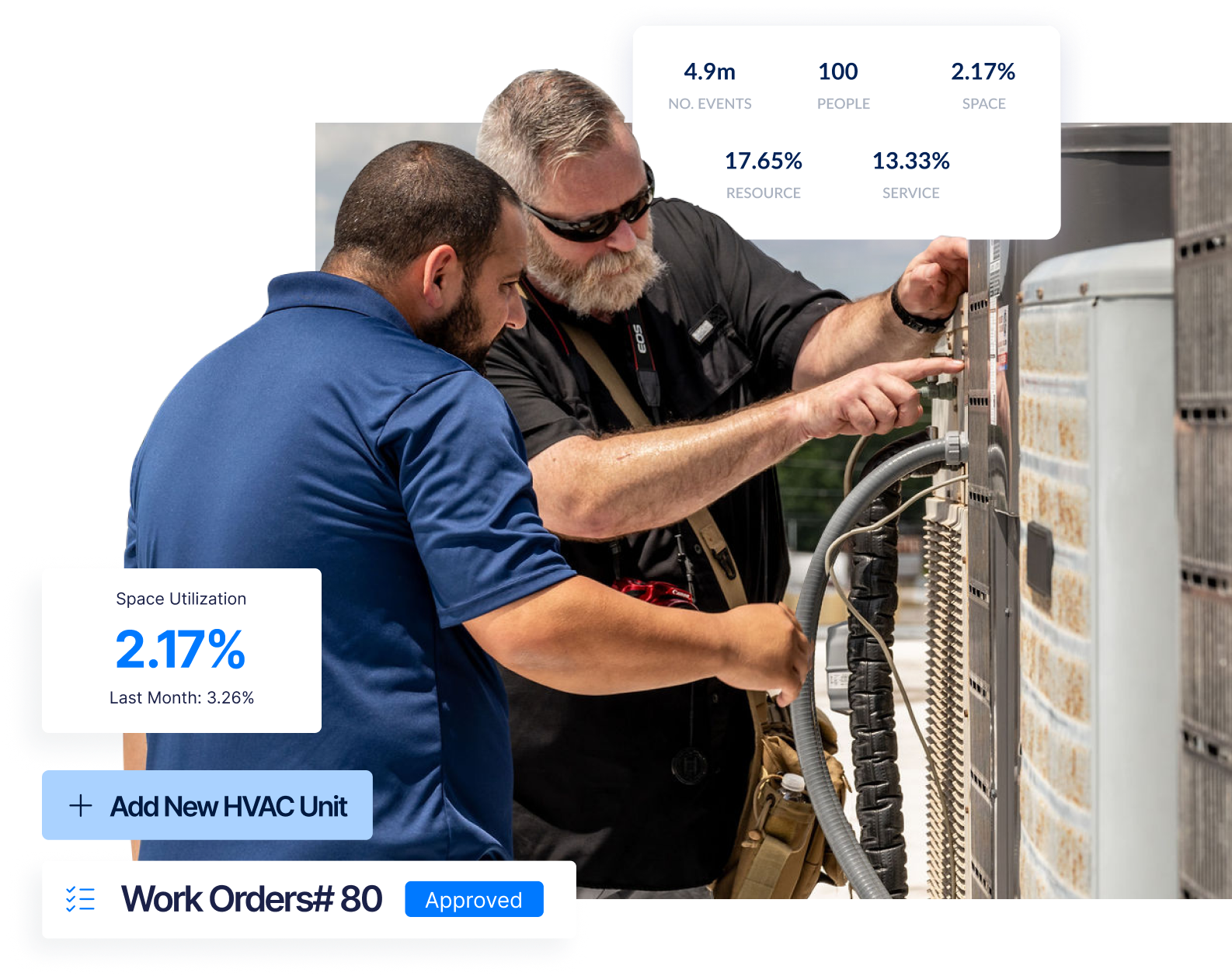 Facility Management Platform for Churches and Schools - eSPACE